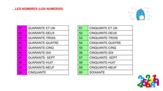 Les nombres- los numeros | PPTX