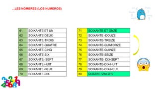 Les nombres- los numeros | PPTX