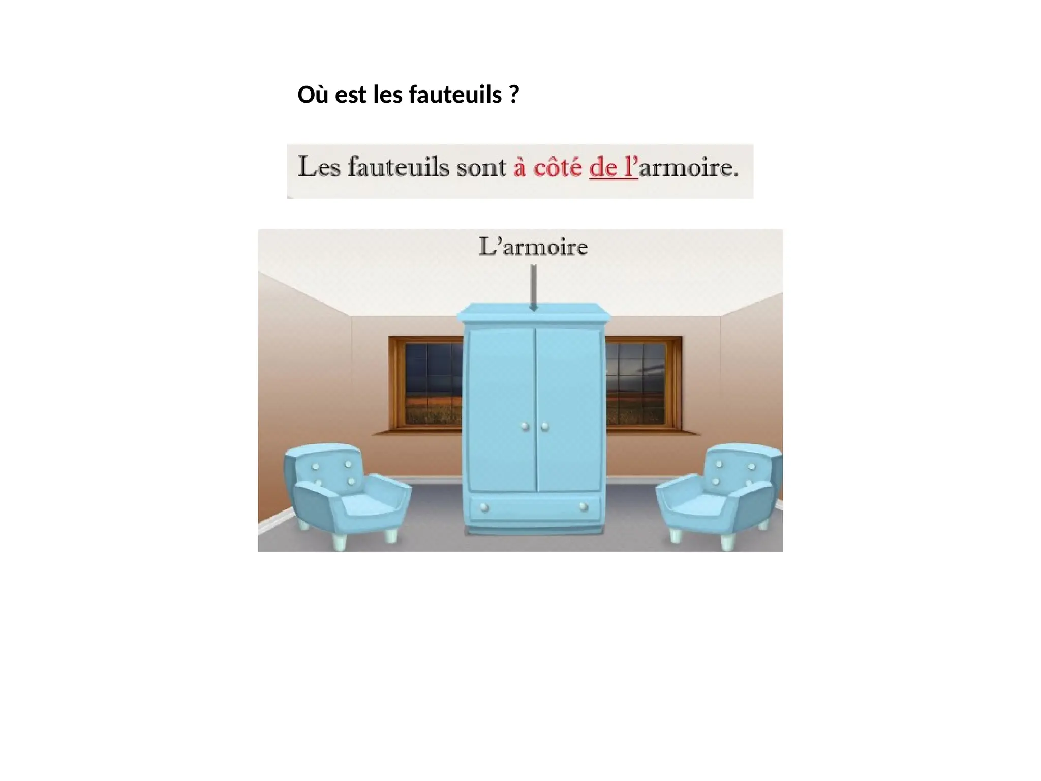 les objects dans la chambre et preposition de lieu.pptx