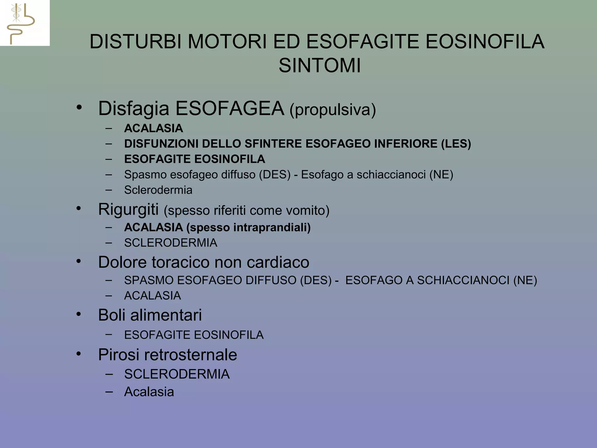 Frazzoni M. L'Esofago Minore: i Disturbi Motori e l'Esofagite ...