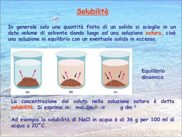 Soluzioni