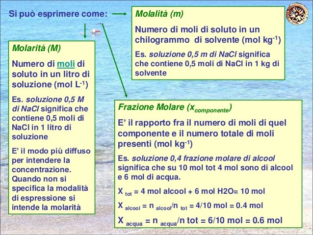 Soluzioni
