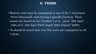 Lesson 1 | PPTX | Judaism | Religion & Spirituality