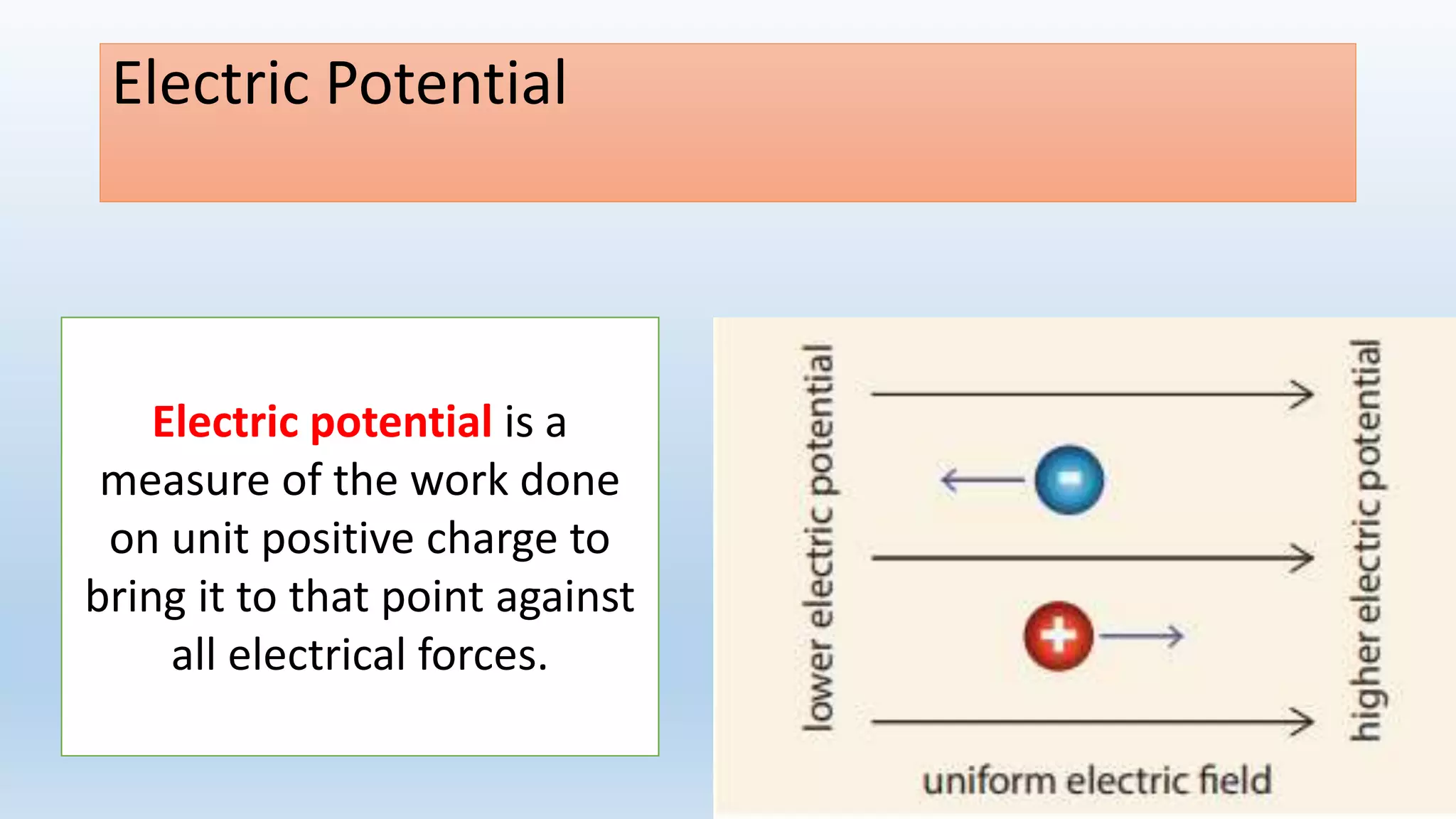 Lesson plan physics class 10 introduction to electric current | PPTX