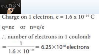 Lesson plan physics class 10 introduction to electric current | PPTX