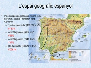L’espai geogràfic espanyol | PPT
