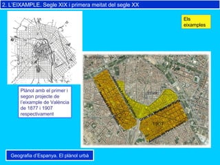 EL PLÀNOL URBÀ | PPT