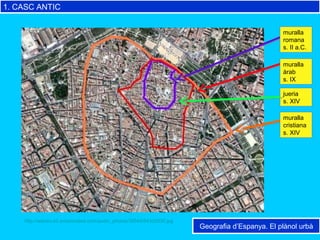 EL PLÀNOL URBÀ | PPT