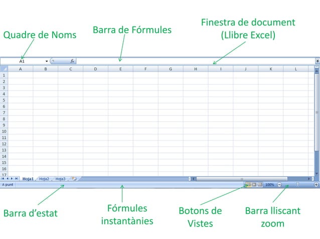 Les parts d'excel | PPTX