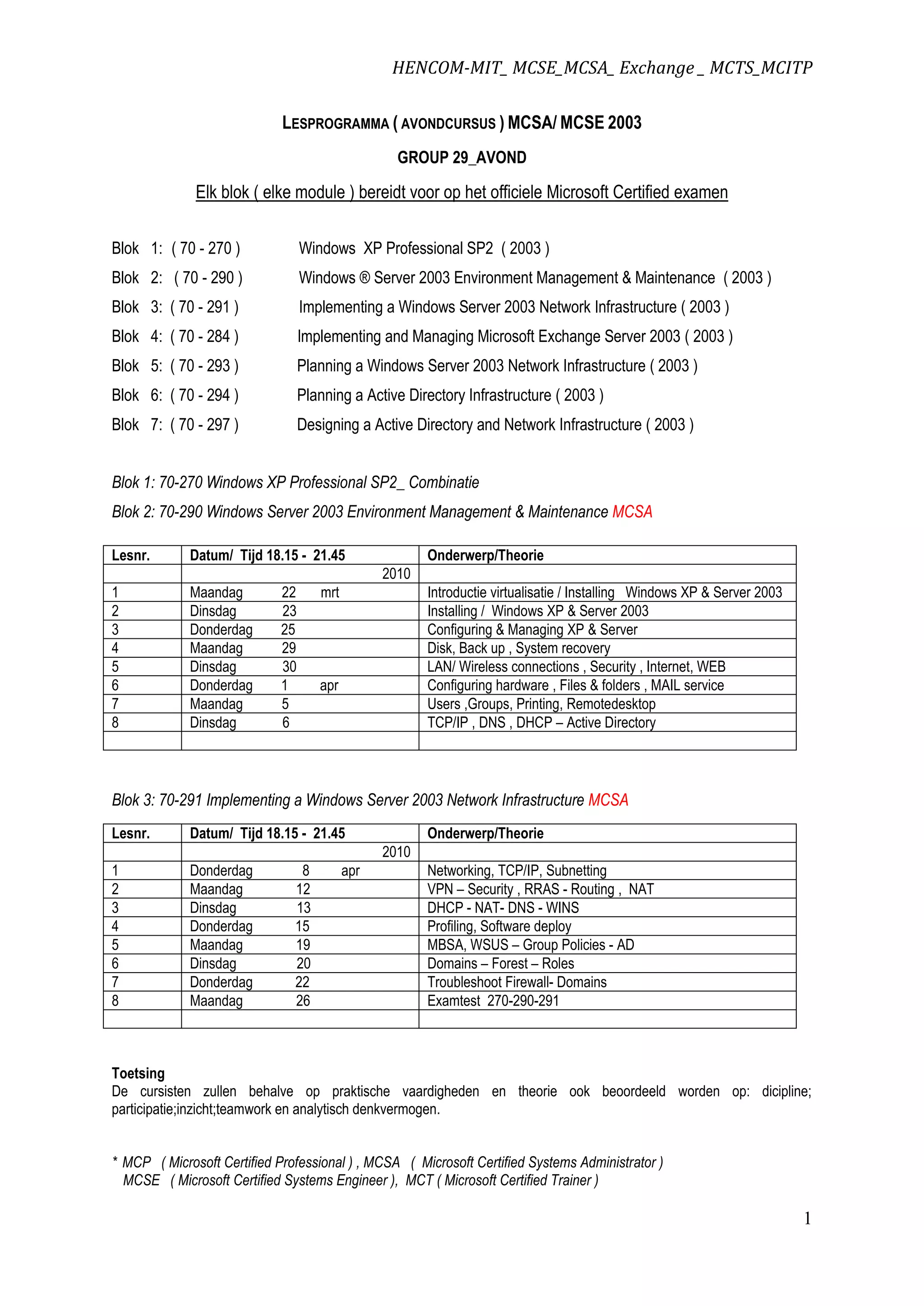 Lespgr Gr29av Mcsa mcse V1 | PDF