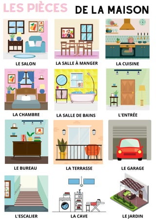 LES PIÈCES DE LA MAISON.pdf