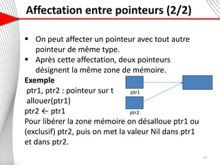 Cours algo: Les pointeurs | PPTX