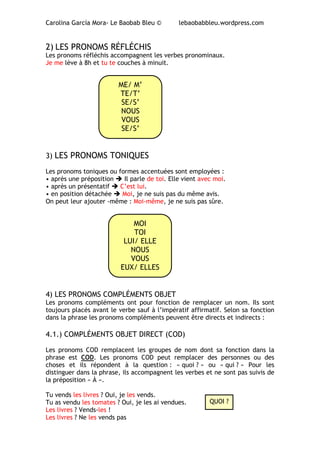 Synthèse- Les pronoms | PDF