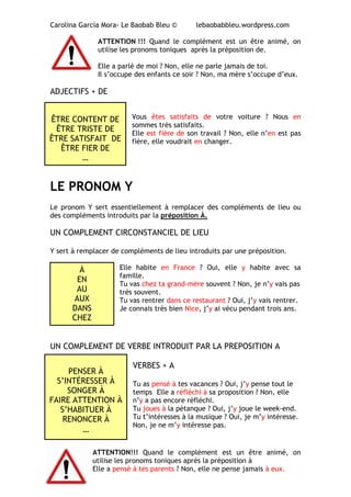 Synthèse- Les pronoms | PDF