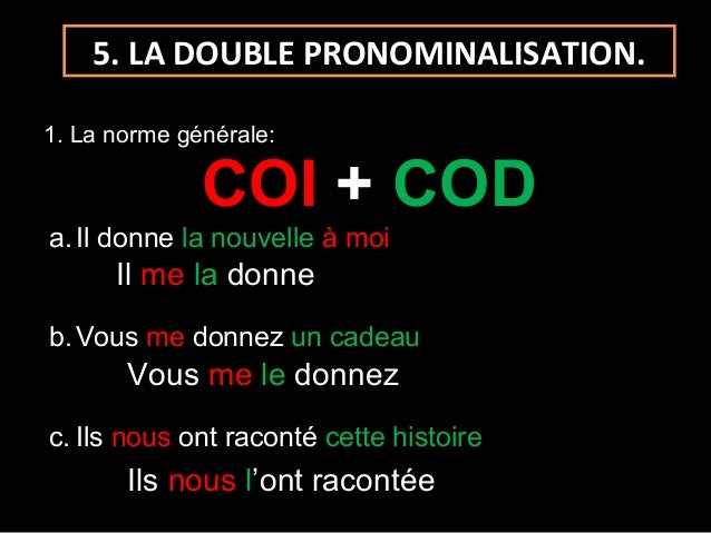 Le complément d'objet direct / indirect / second- COD - COI -COS