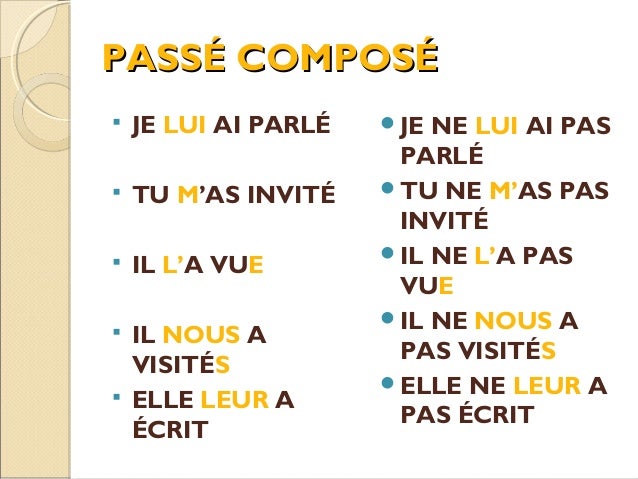 Le Passe Compose Cod Coi Verbes Pronominaux Images