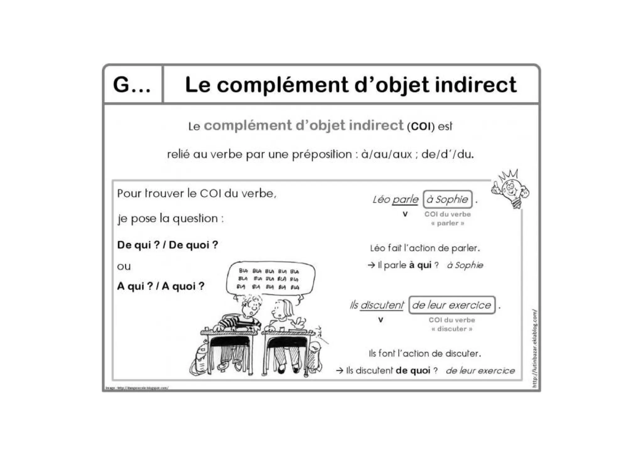 Les pronoms COI | PPT