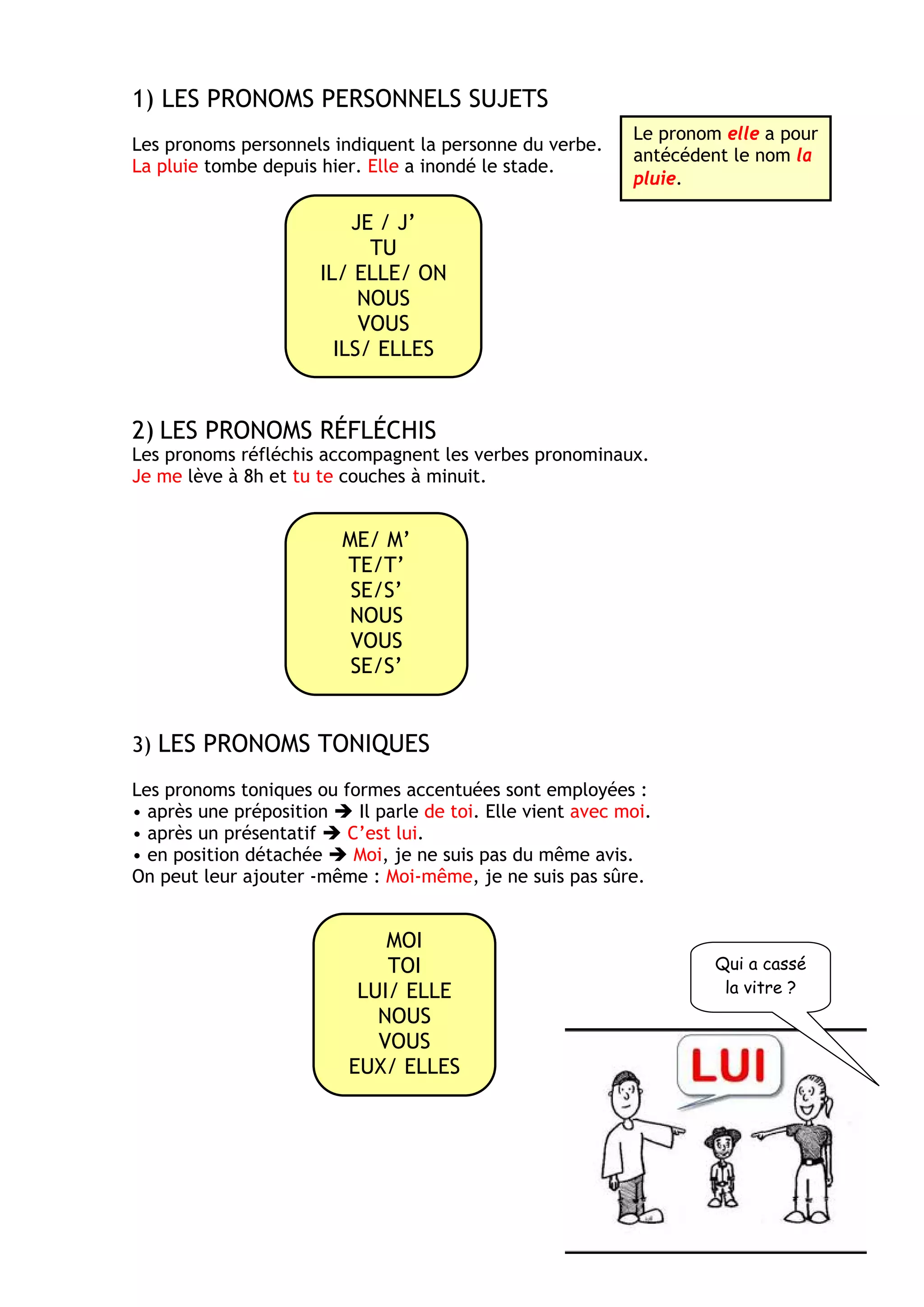Les Pronoms Personnels Du Temps – LVEO
