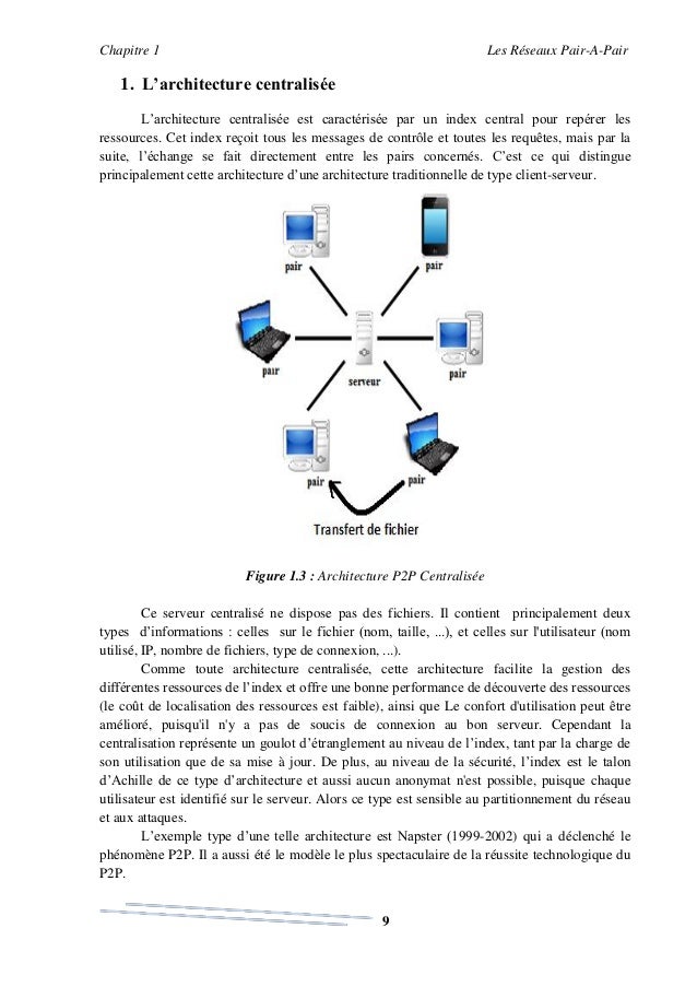 Les protocoles de routage dans les réseaux pair a-pair - master infor…