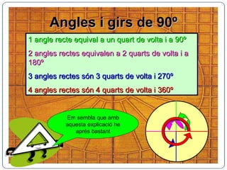 Les rectes i els angles slideshare | PPT