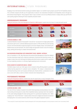 Les Roches Academic Programs | PDF