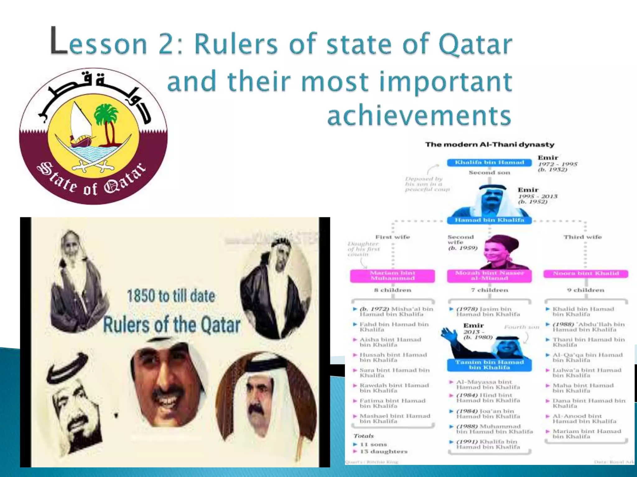 Less .2 Rulers of State Qatar and their most important achievements | PPTX