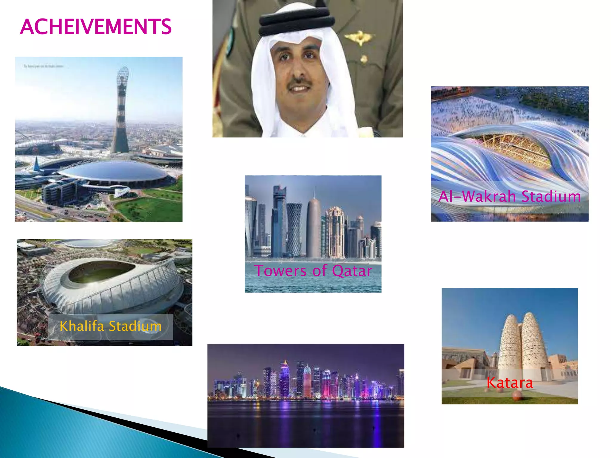 Less .2 Rulers of State Qatar and their most important achievements | PPTX