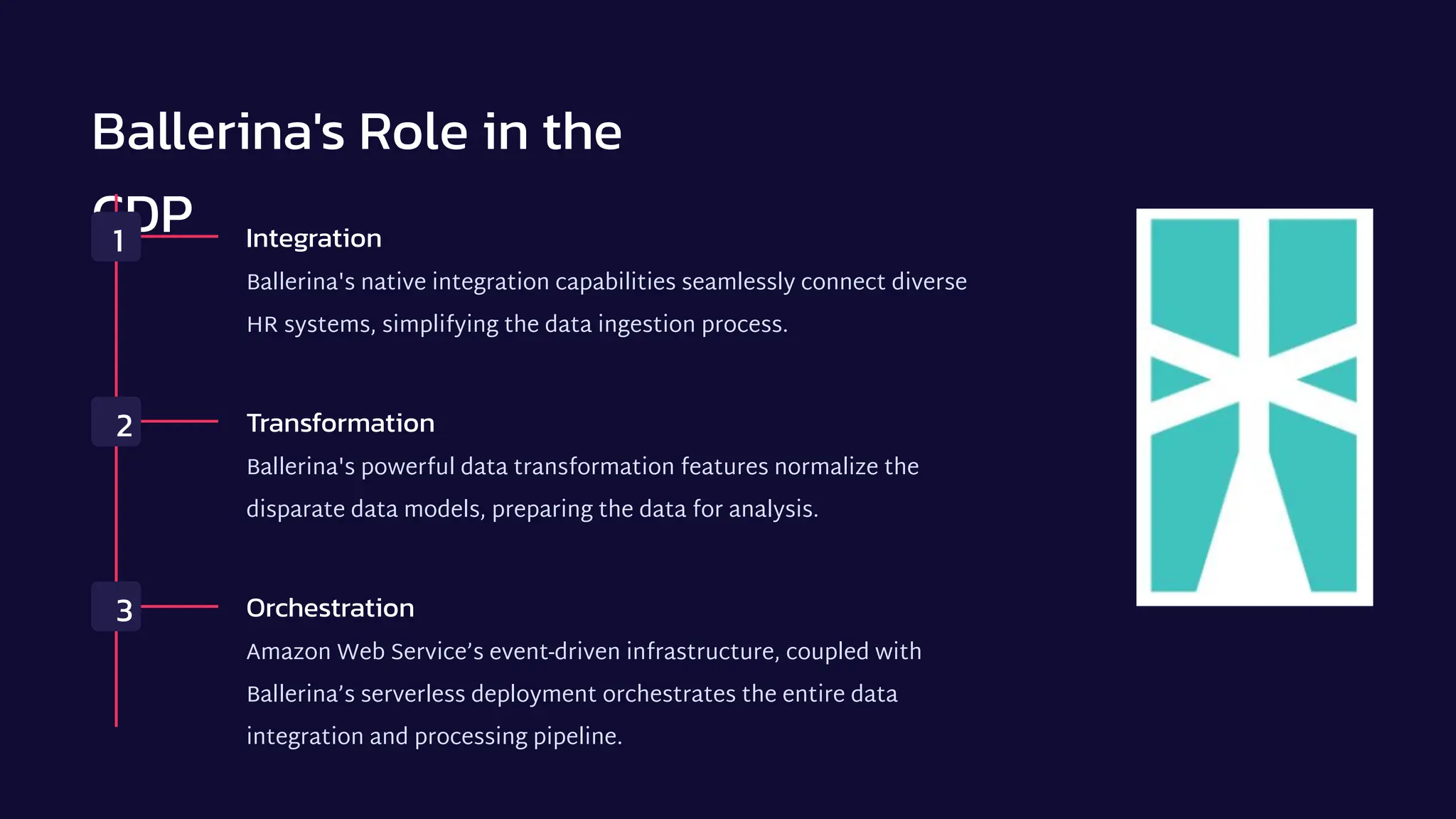Less Is More: Utilizing Ballerina to Architect a Cloud Data Platform | PDF | Cloud Computing ...