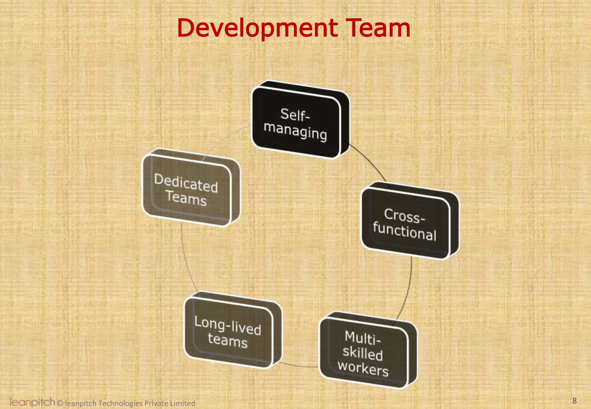 Role of Manager in LeSS (Large-Scale Scrum) | PPT