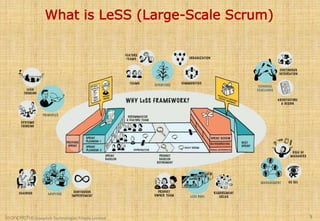 Role of Manager in LeSS (Large-Scale Scrum) | PPT