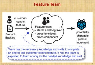 Role of Manager in LeSS (Large-Scale Scrum) | PPT