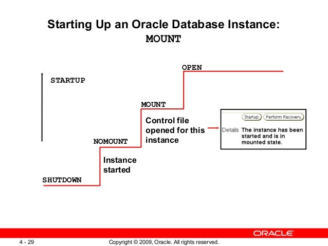 Less04 database instance