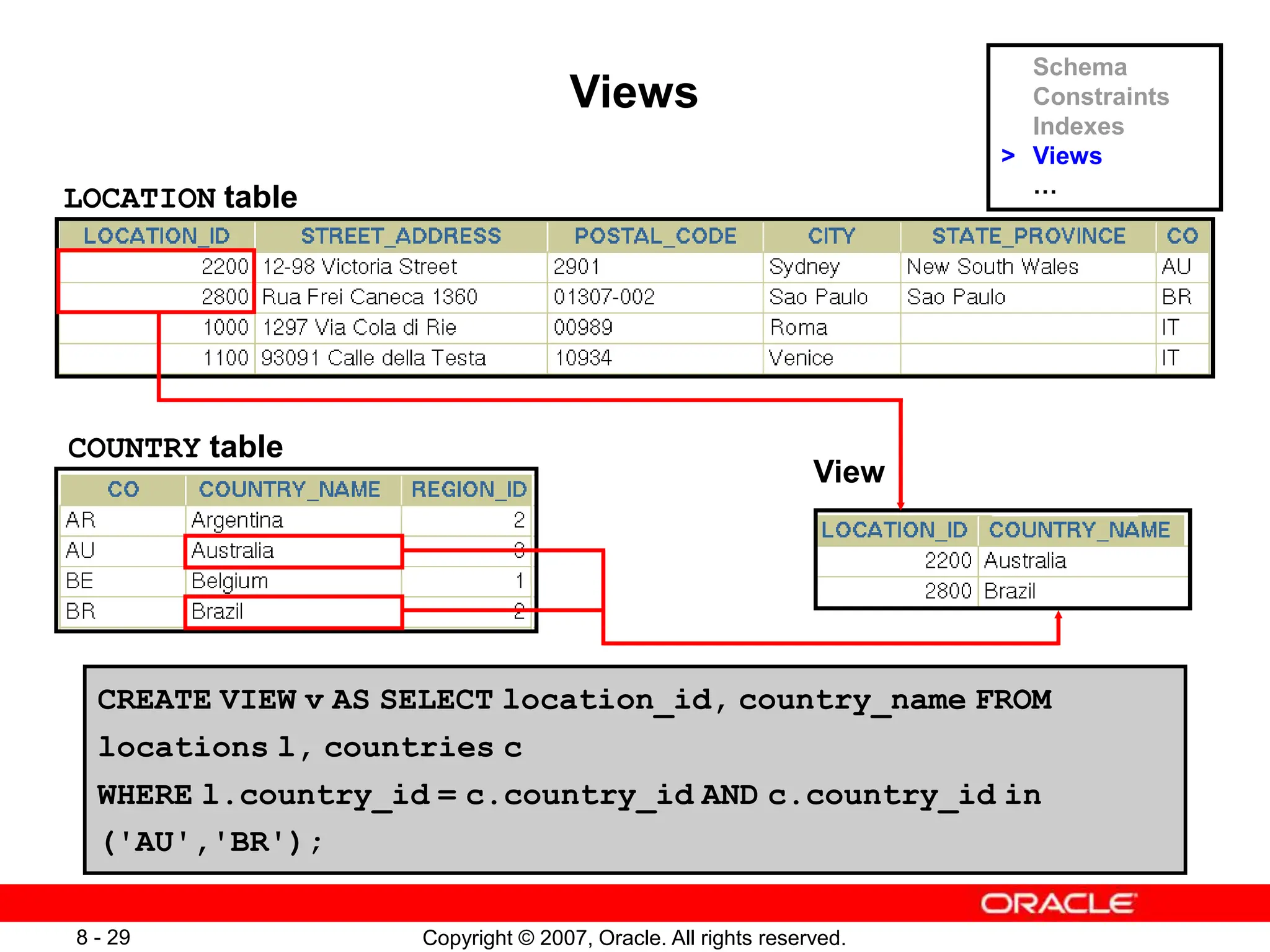 Less08_Schema Advanced Databases and Management.pptx