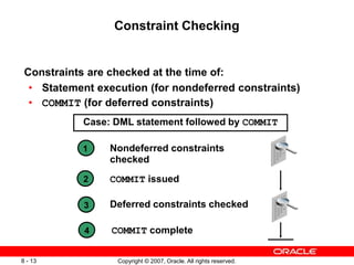 Less08_Schema Advanced Databases and Management.pptx
