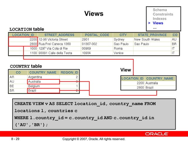 Less08_Schema Advanced Databases and Management.pptx