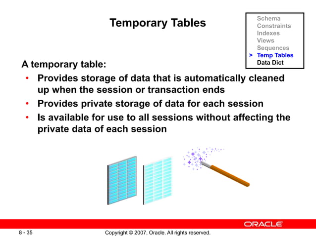 Less08_Schema Advanced Databases and Management.pptx