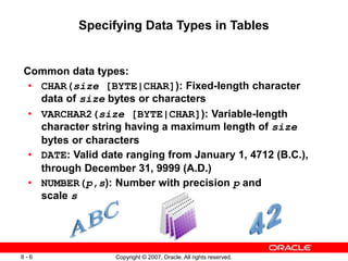 Less08_Schema Advanced Databases and Management.pptx