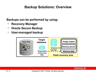 Less15 Backups | PPT | Databases | Computer Software and Applications
