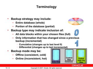 Less15 Backups | PPT | Databases | Computer Software and Applications