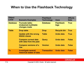 Less17 flashback tb3 | PPT