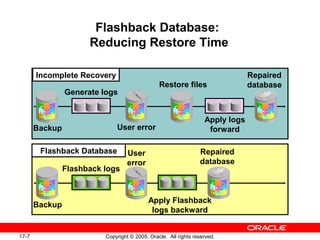 Less17 flashback tb3 | PPT