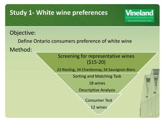 Nzwbs Sensory preferences | PPT