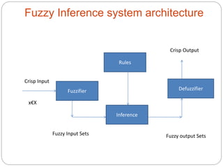 Fuzzy Logic Application in Robotics( Humanoid Push Recovery) | PPTX
