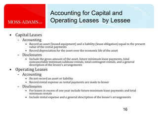 Accounting For Leases | PPTX