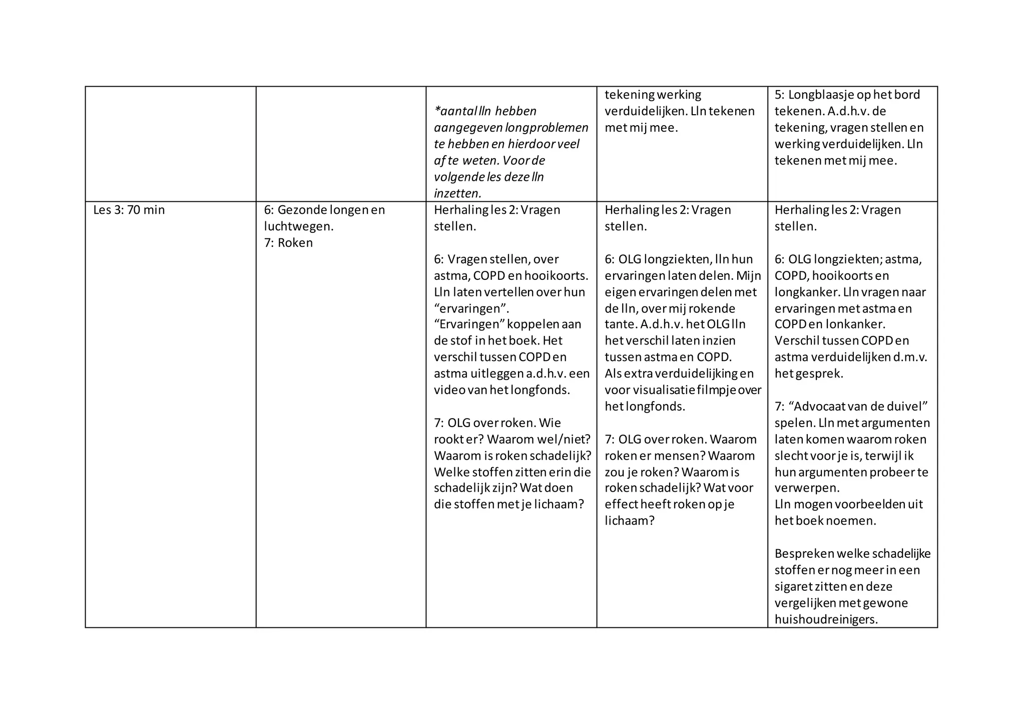 Lessenserie mh2 algemeen | DOCX