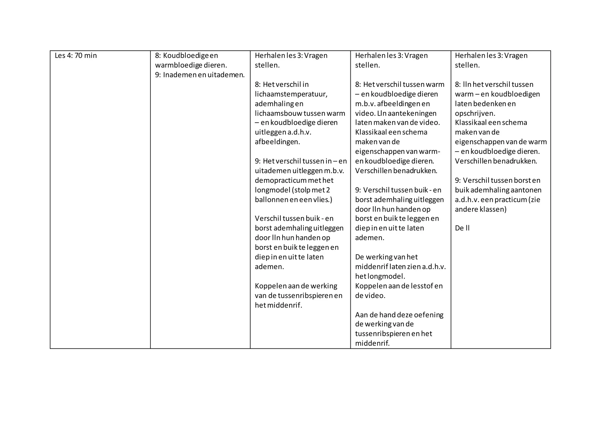 Lessenserie mh2 algemeen | DOCX
