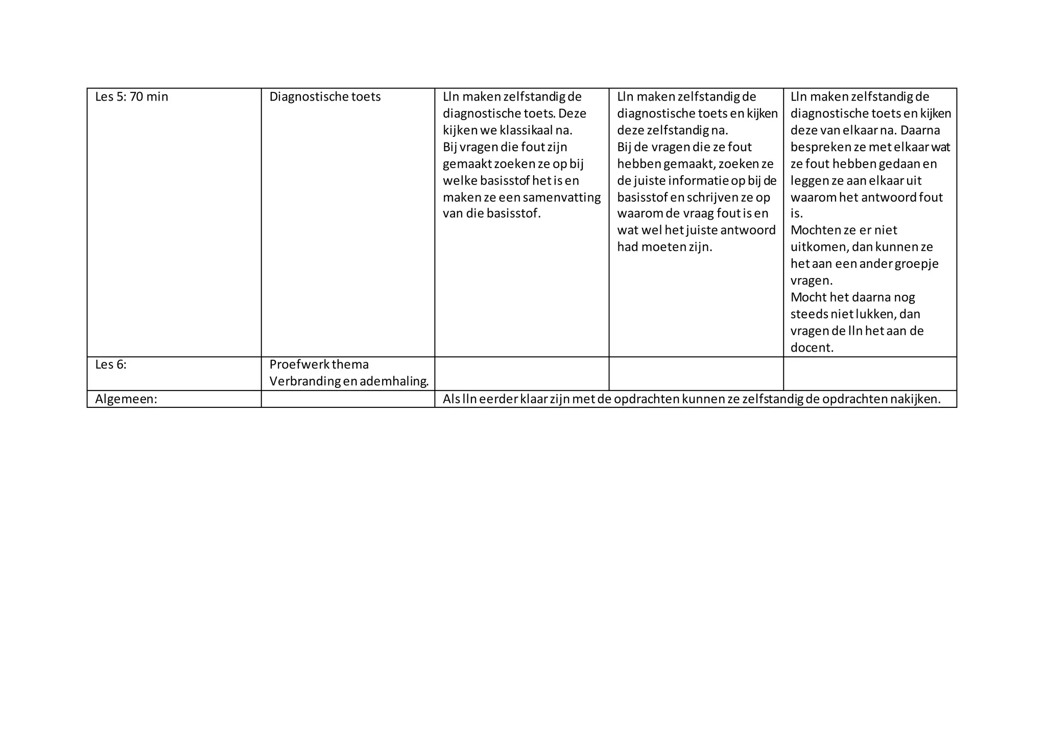 Lessenserie mh2 algemeen | DOCX