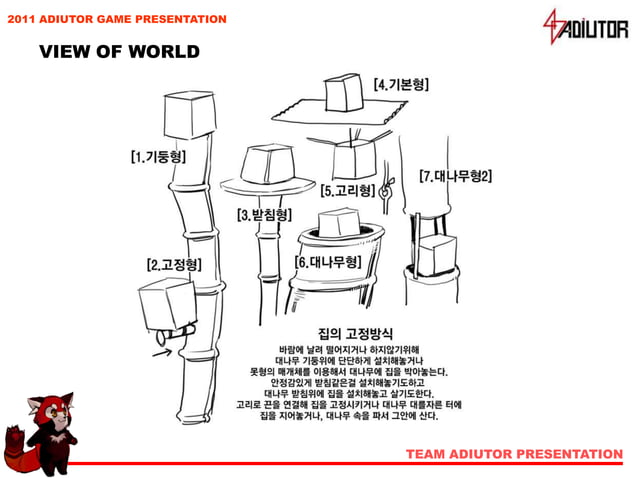 Lesser tat presentation_111004 | PPSX