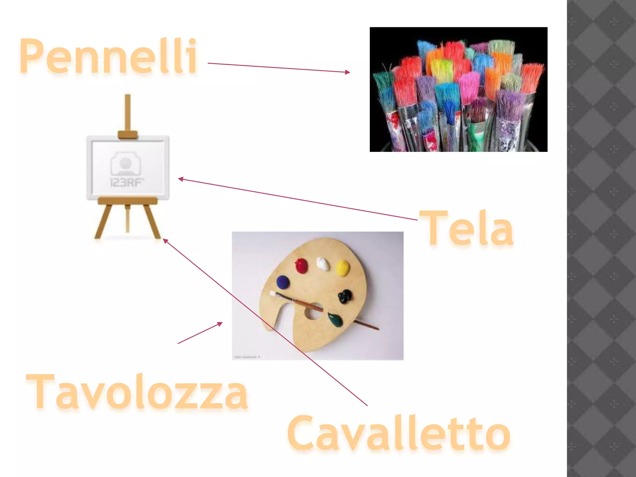 Lessico dell' arte | PPT