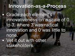 Sometimes, Less innovation is Better | PPT